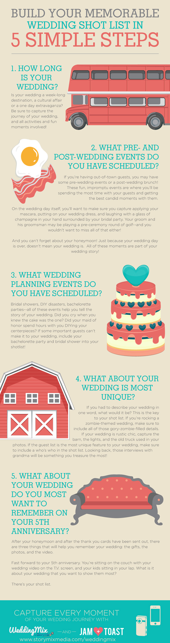 Build Your Memorable Wedding Shot List In 5 Simple Steps