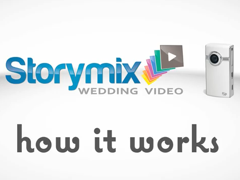 How To Get Your Perfect Wedding Video with Storymix - WeddingMix Blog