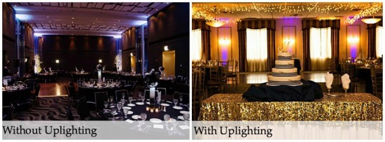 Wedding Lights: How To Brighten Up The Big Day