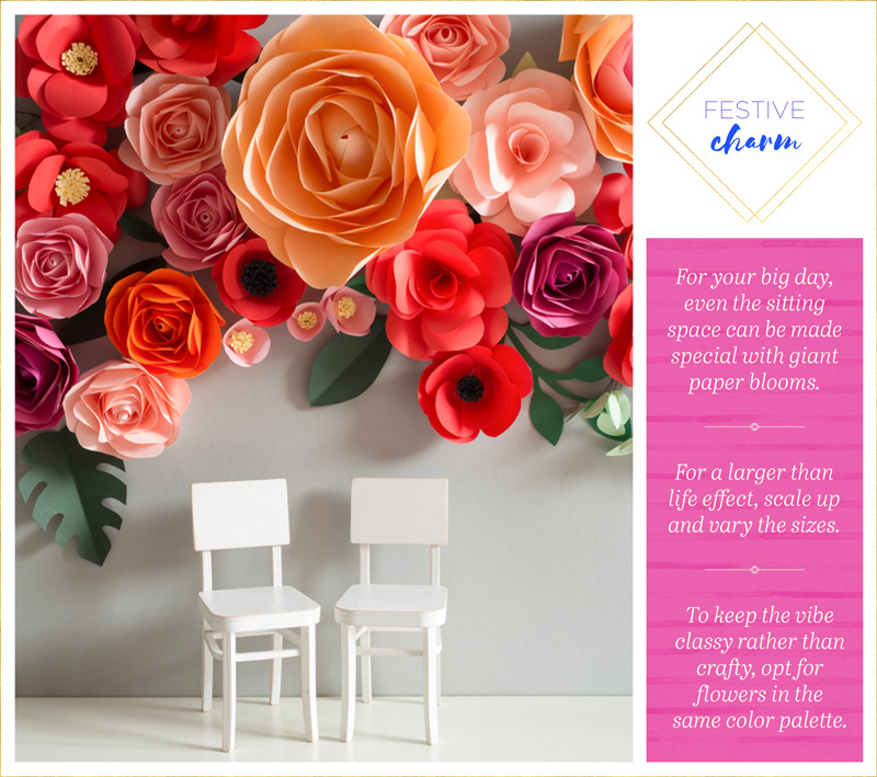 14 Stunning Flower Wall Trends - WeddingMix Blog